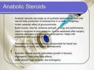 Steroids Alberta Harm Reduction Conference | PPT