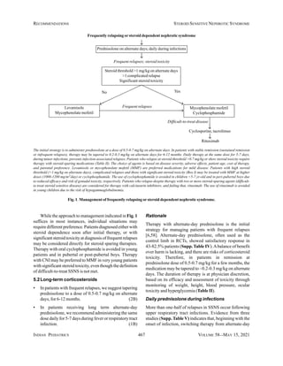Steroid sensitive nephrotic syndrome - Indian guidelines-1.pdf