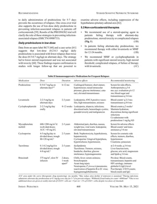 Steroid sensitive nephrotic syndrome - Indian guidelines-1.pdf