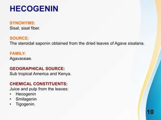 Steroids Hecogenin.pptx