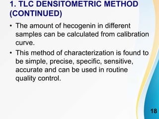Steroids Hecogenin.pptx