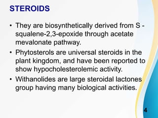 Steroids Hecogenin.pptx