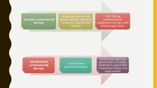 Steroids in dentistry | PPTX