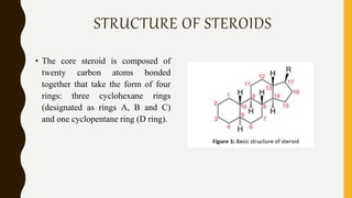 Steroids in dentistry | PPTX