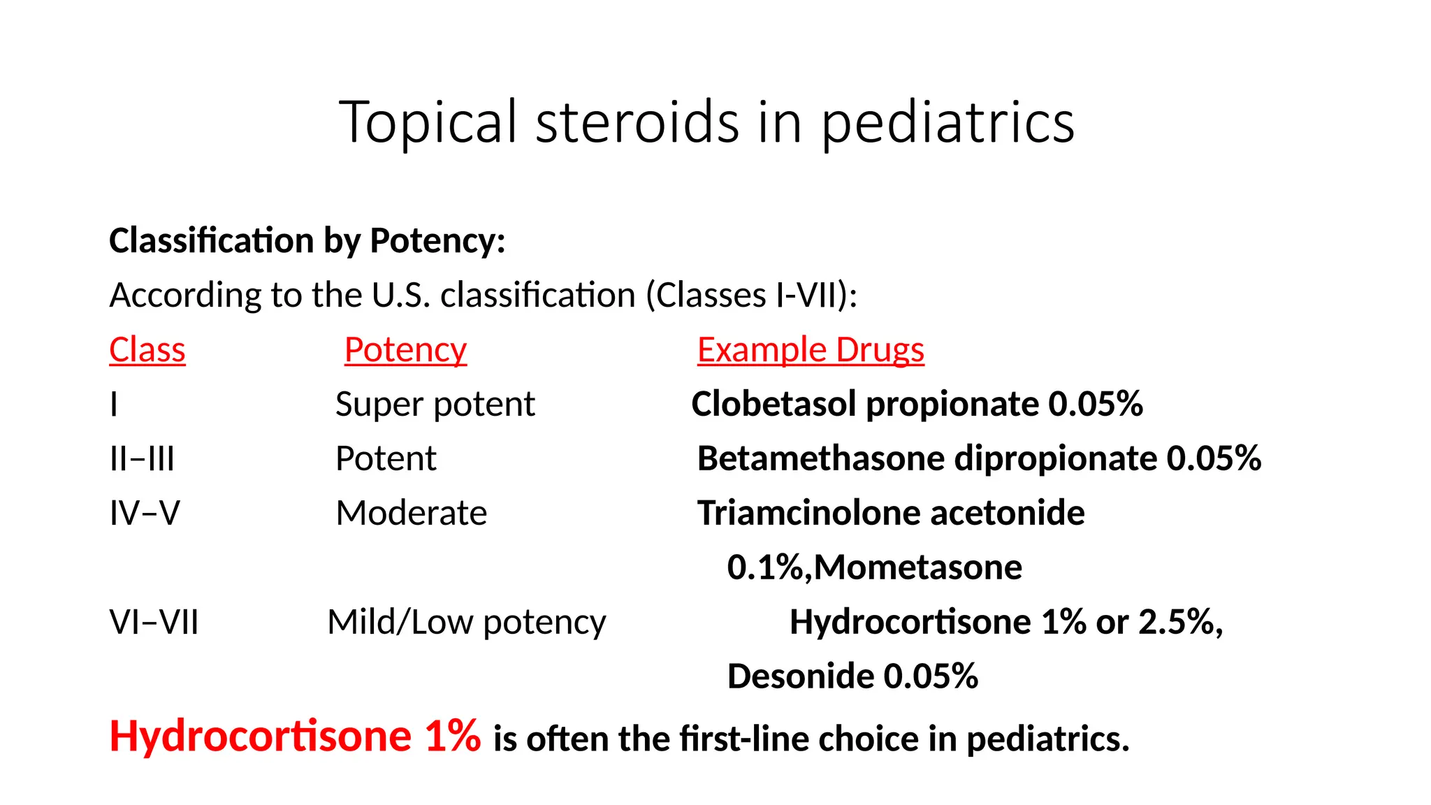 Steroids in pediatrics; classification and approach | PPTX