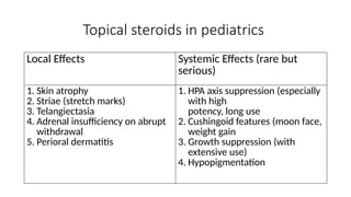 Steroids in pediatrics; classification and approach | PPTX