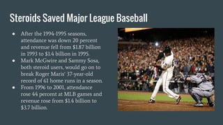 Steroids in professional baseball | PDF
