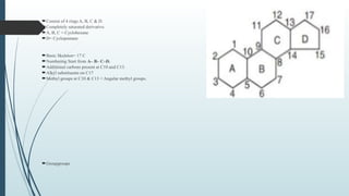 introduction and Nomenclature of steroids.pptx