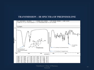 Steroids - Pharmacological and Analytical aspects | PPTX