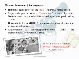 STEROIDS | PDF