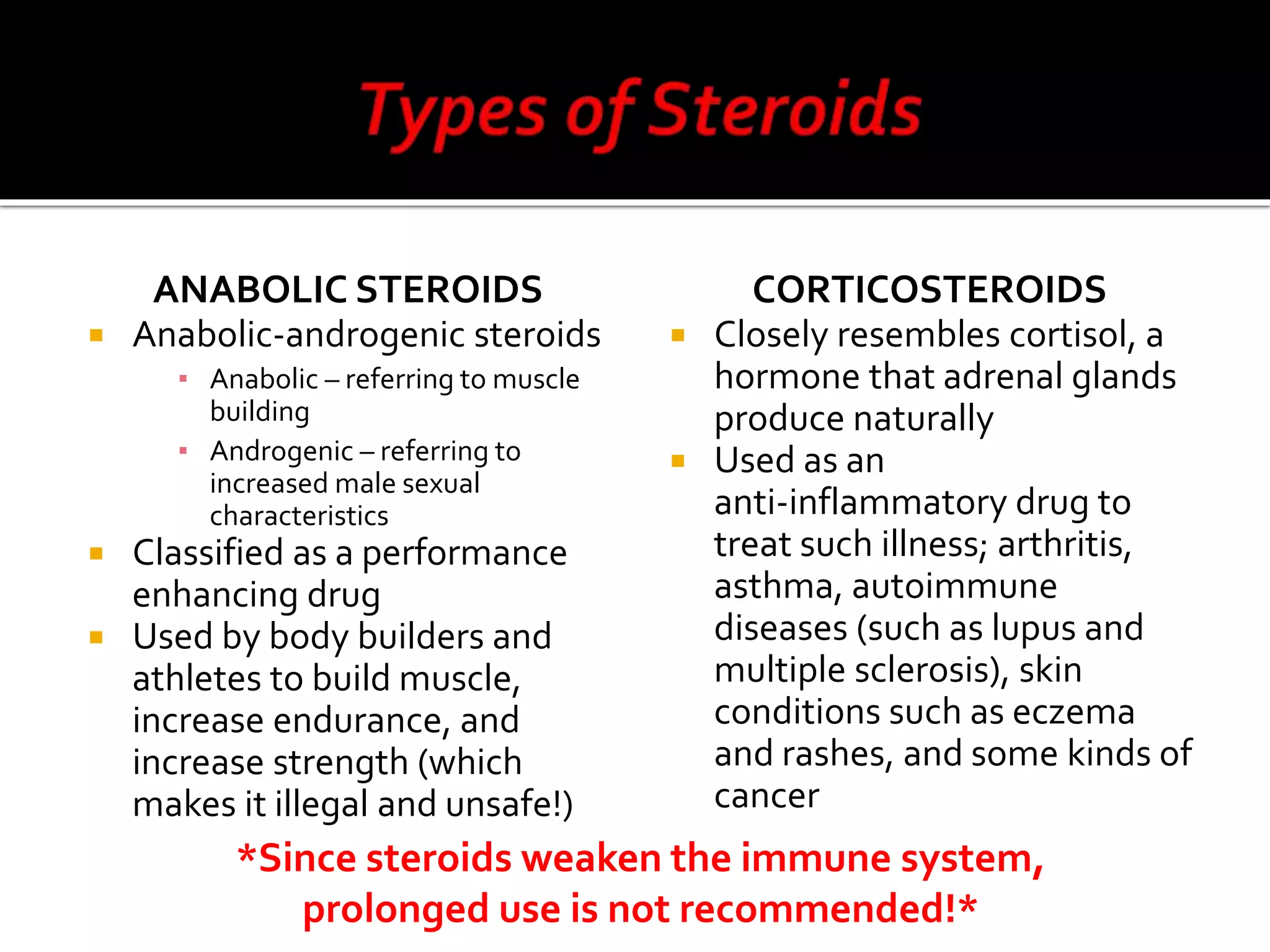 Steroids teach back | PPT