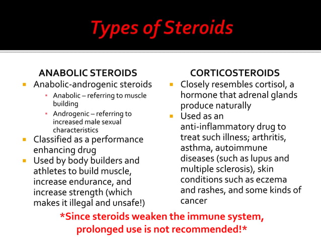 Steroids teach back | PPT