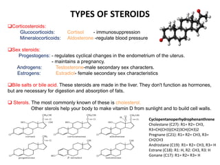 Steroid transformation by fungi | PPTX