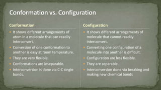 Steroisomerism | PPTX