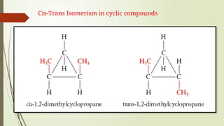 steroisomerism organic chemistry..........pptx
