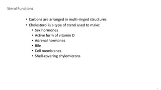STEROLS: A TYPE OF LIPID | PPTX