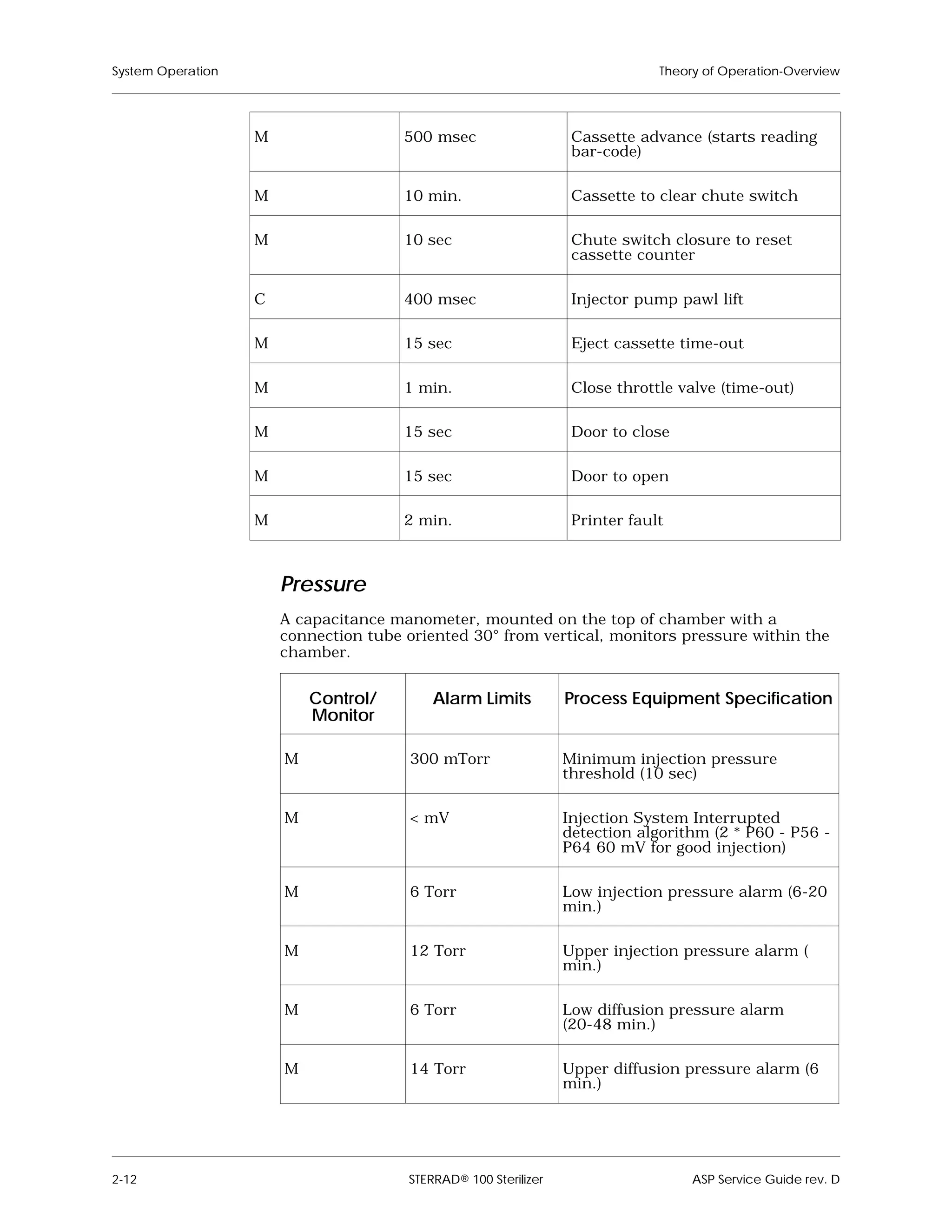 Sterrad 100 sterilizer_-_service_guide | PDF