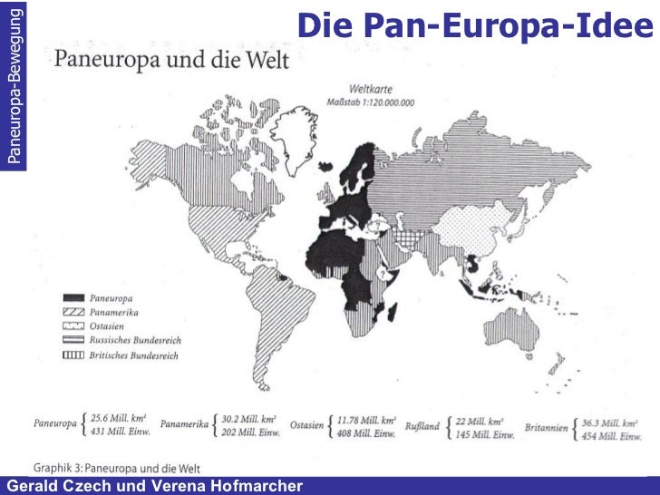 Paneuropa Bewegung und Briand Plan