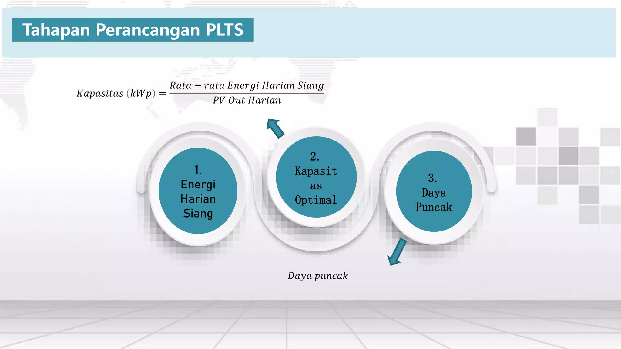 Perencanaan pembangkit listrik tenaga surya.pptx