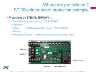 ST on 96Boards OpenHours - System level ESD protection | PPT