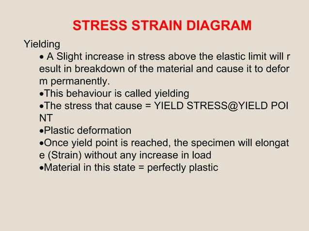 Stess strain basic concept | PPT