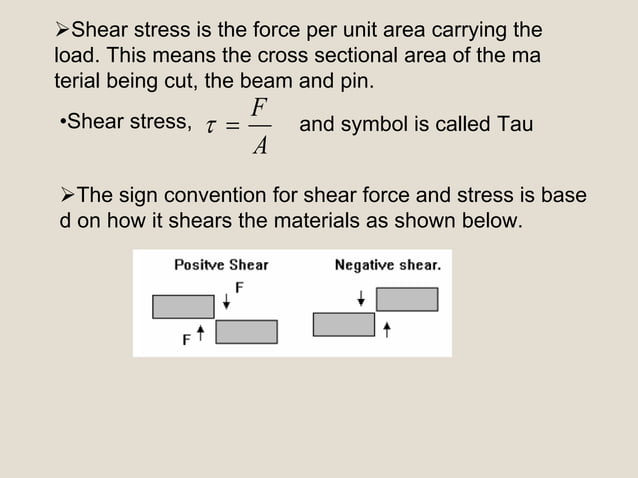 Stess strain basic concept | PPT