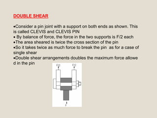 Stess strain basic concept | PPT