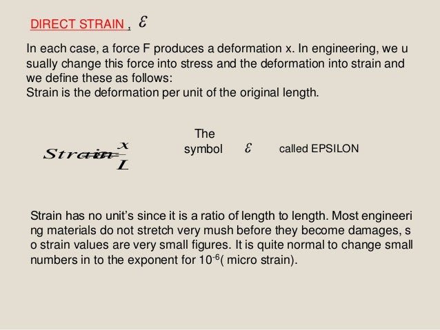 Stess strain basic concept