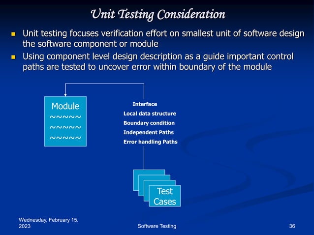 STesting (Unit-II).ppt