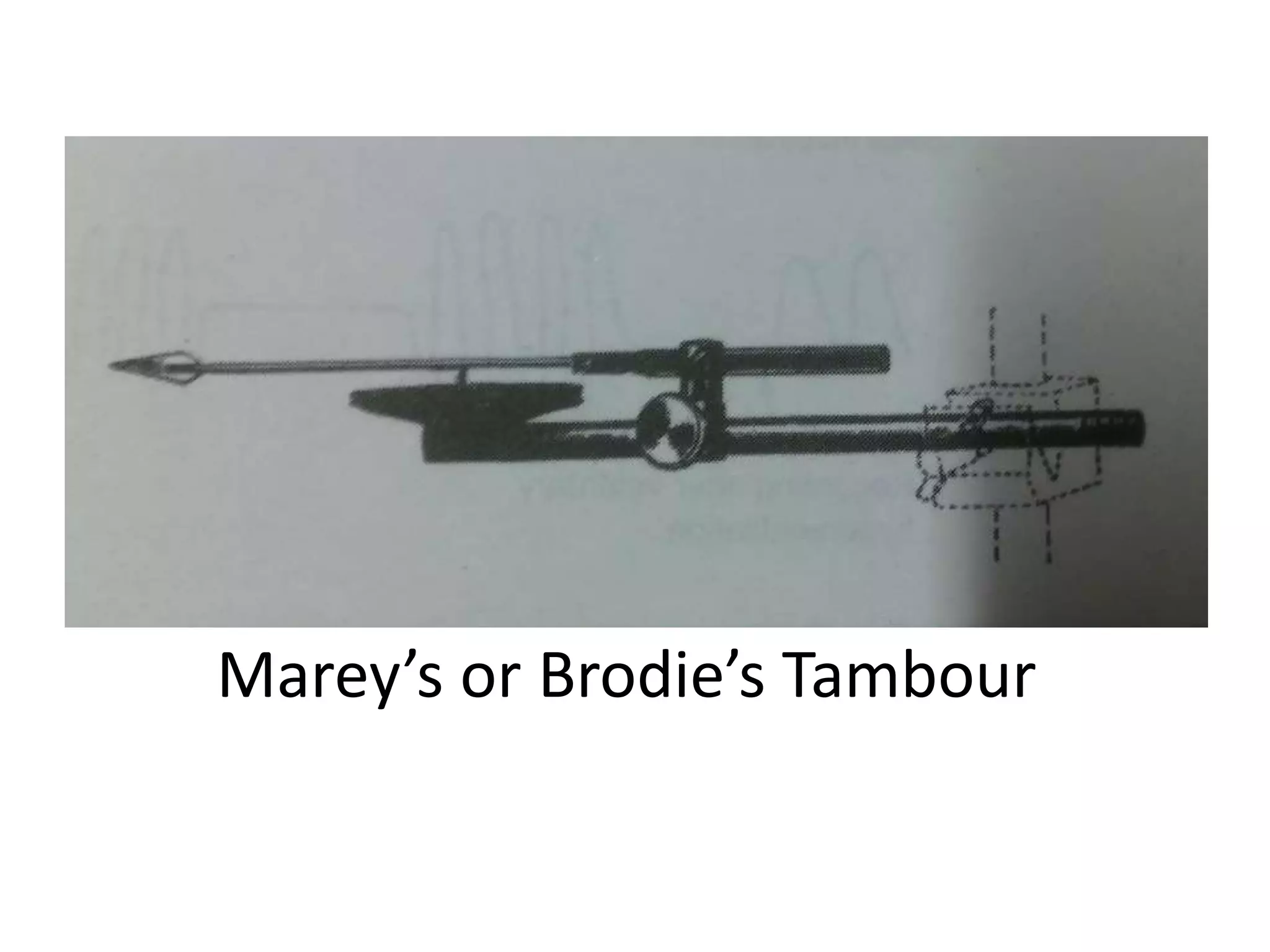 Stethography by Pandian M | PPTX