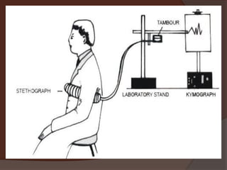 STETHOGRAPHY.CLINICAL PRACTICAL DEMONSTRATION | PPTX