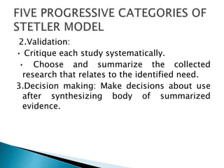 Stetler model ppt latif sir (2) | PPTX