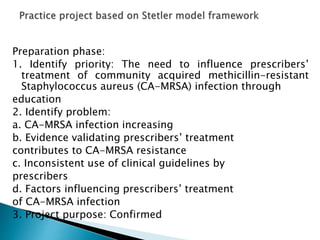 Stetler model ppt latif sir (2) | PPTX