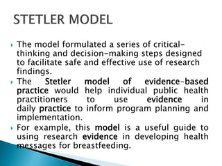 Stetler model ppt latif sir (2) | PPTX