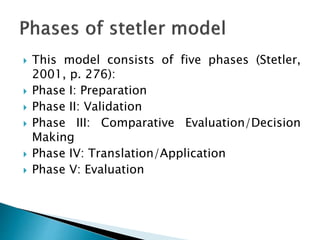 Stetler model ppt latif sir (2) | PPTX