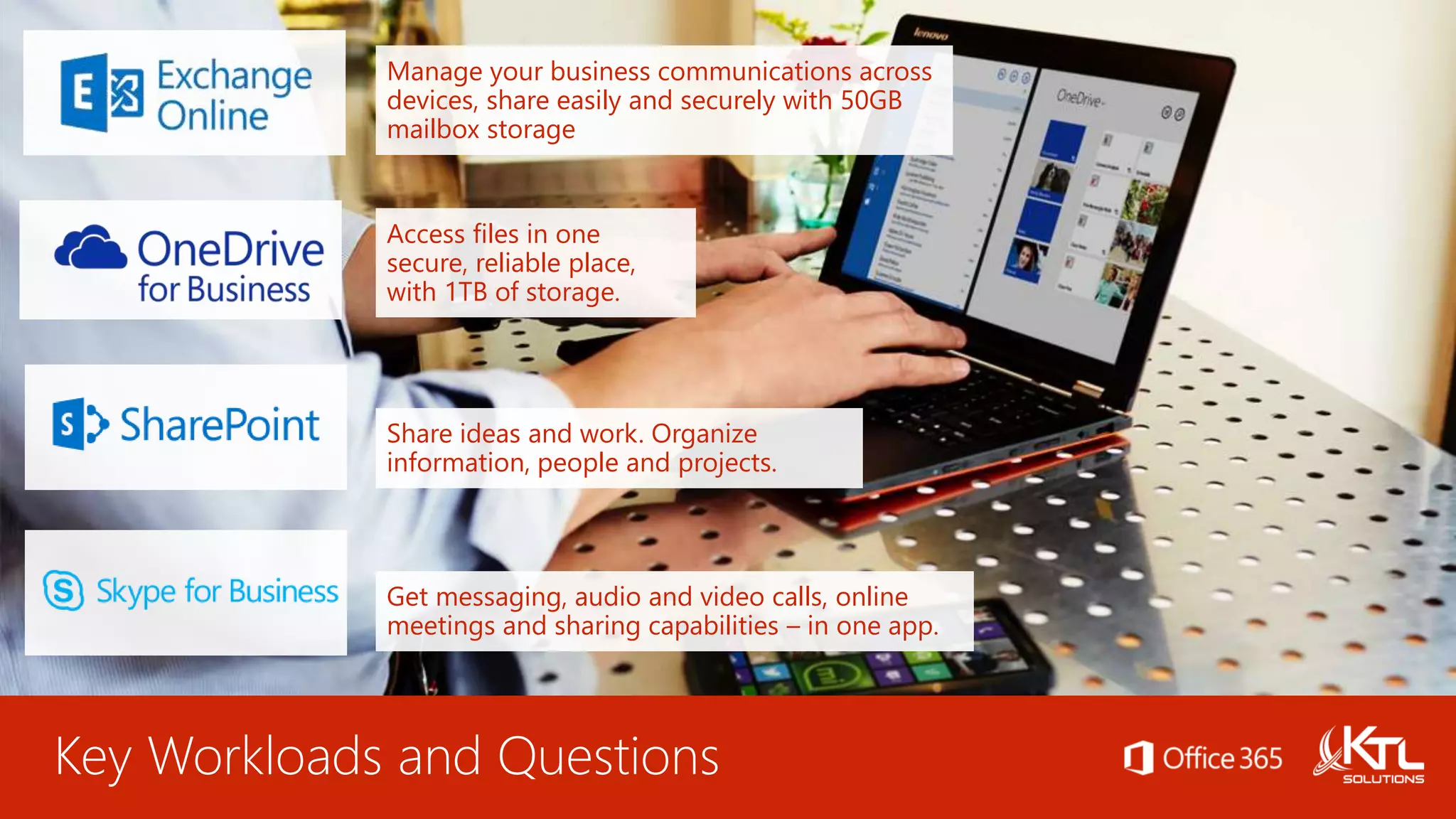 365 Degrees: Looking at Office 365, SharePoint, and Dynamics 365 by ...