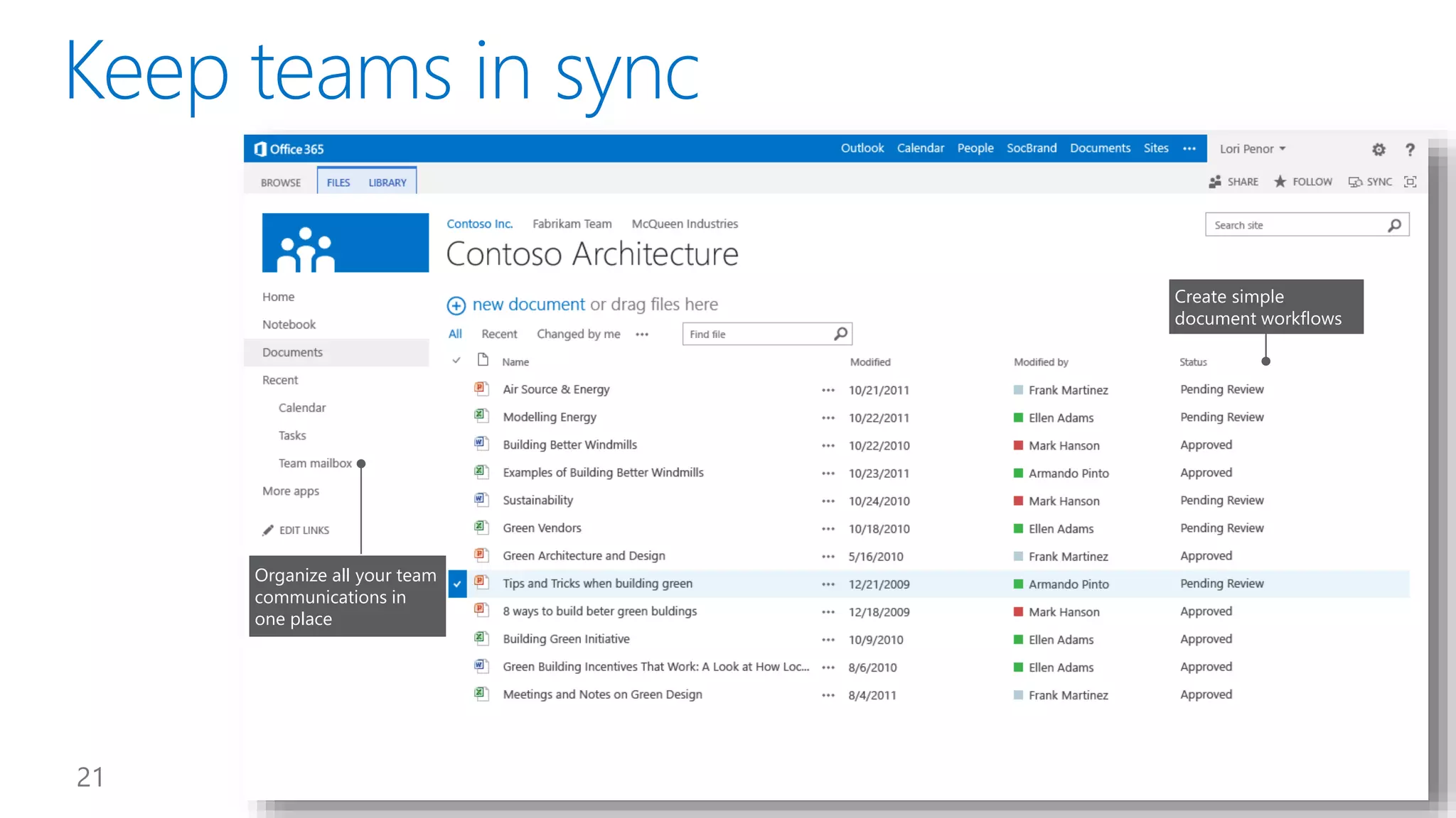 365 Degrees: Looking at Office 365, SharePoint, and Dynamics 365 by ...
