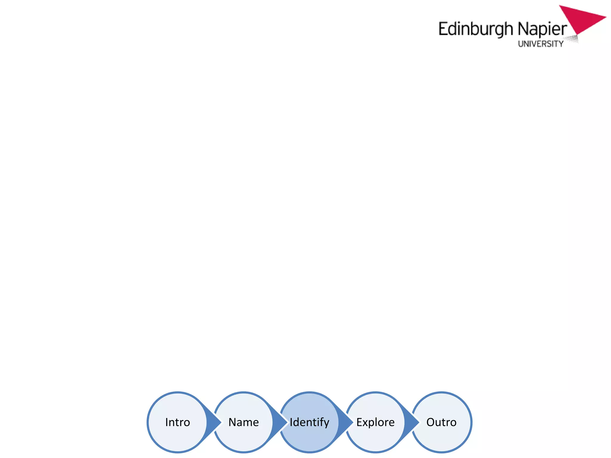 Steve handling difficult questions v2 | PPTX