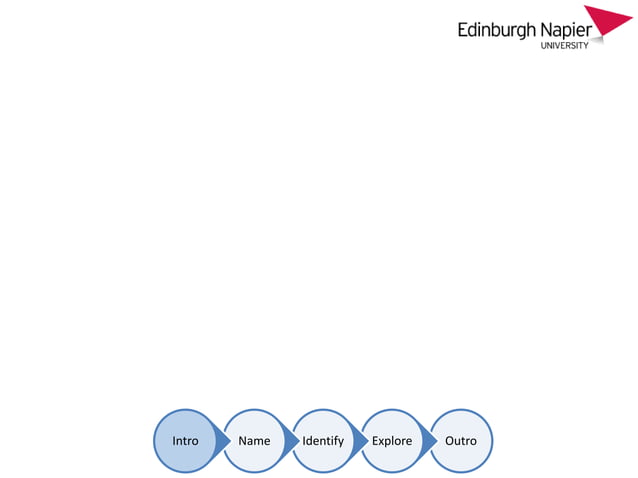 Steve handling difficult questions v2 | PPTX