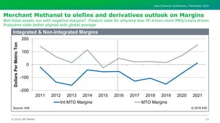 Steve-Lewandowski-Big-Changes-Ahead-for-Ethylene-Implications-for-Asia ...