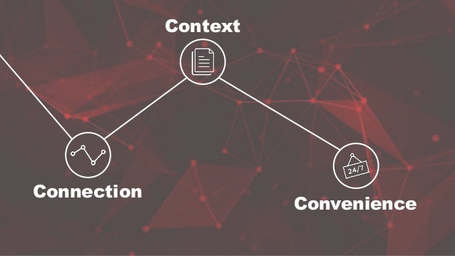 Enhancing traveler experience through current tech trends