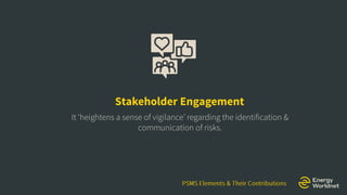 PSMS Program Impact on safety culture 23 | PPT