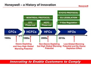 Alternatives to 141b in Insulating Foam | PDF