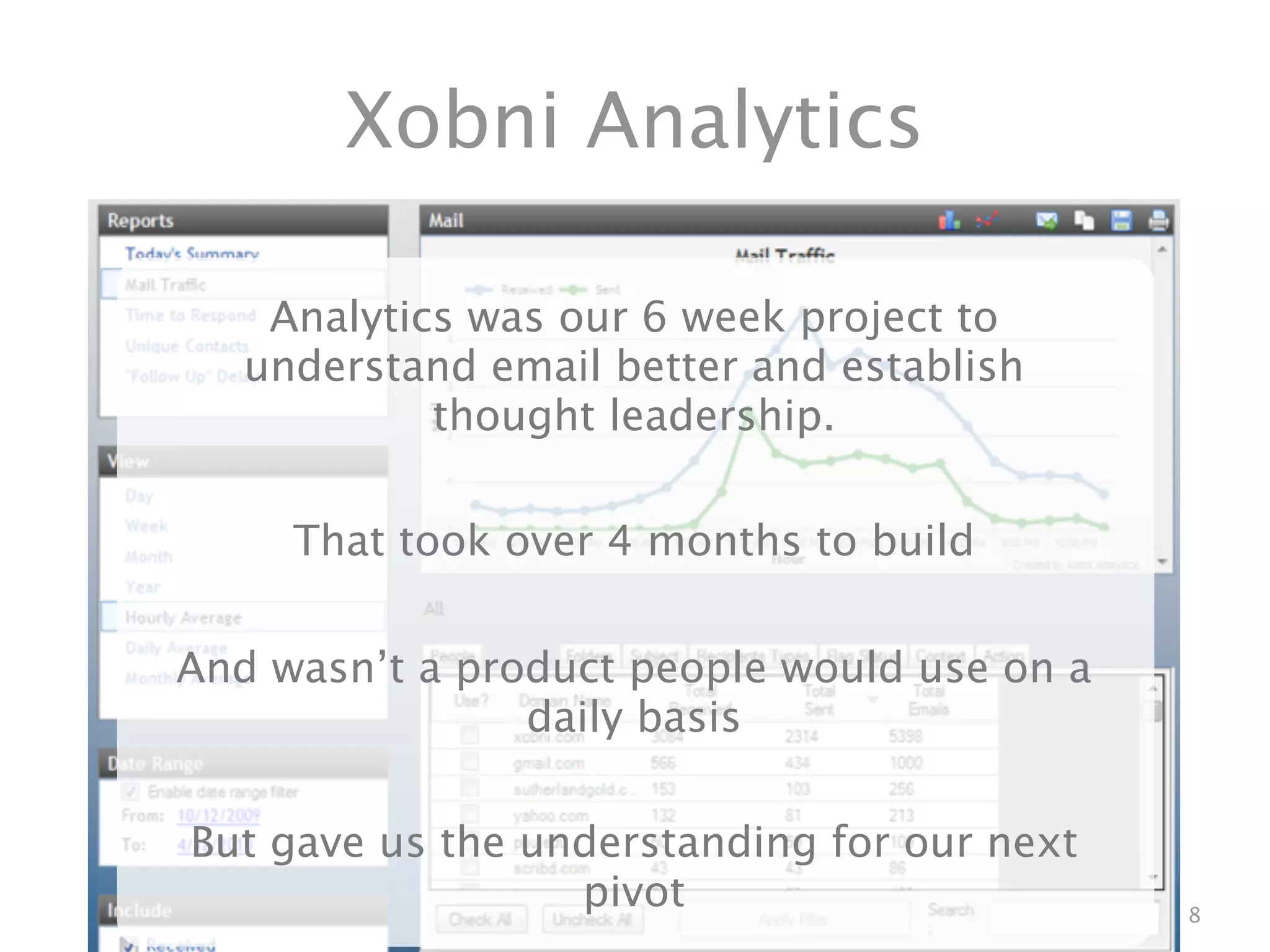 5 stages of xobni's growth and 5 pivots along the way | PPT