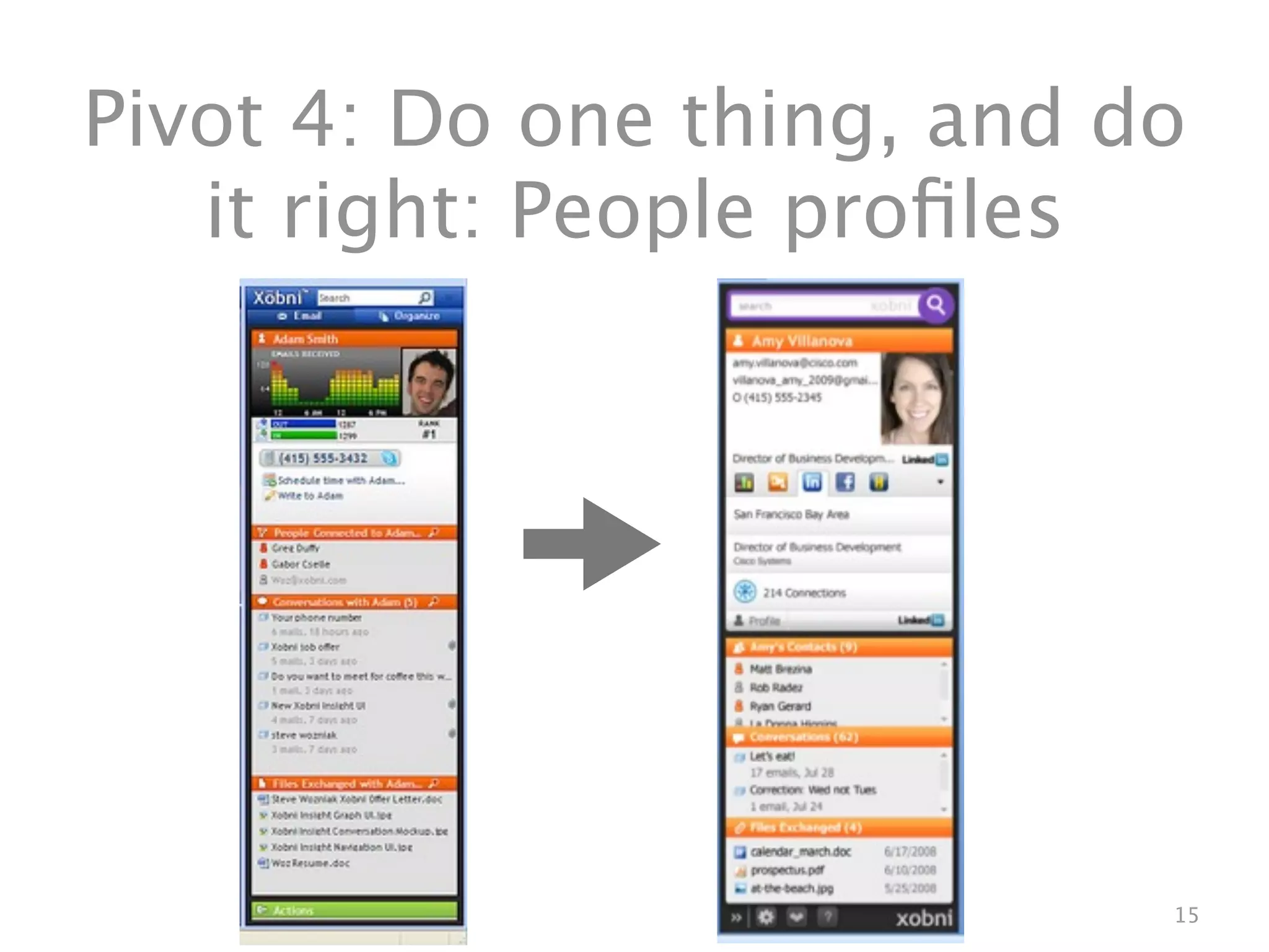 5 stages of xobni's growth and 5 pivots along the way | PPT