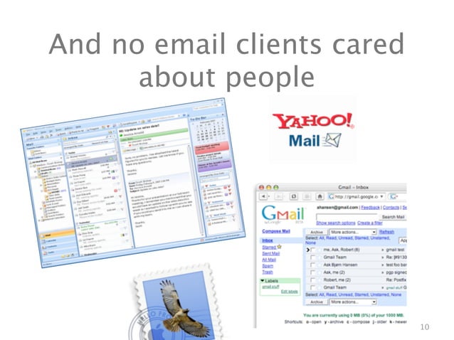 5 stages of xobni's growth and 5 pivots along the way | PPT