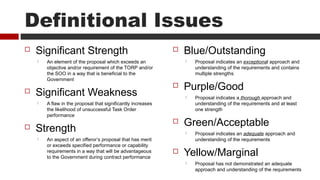 Source Selection Practicum: What You Need to Know About Source ...