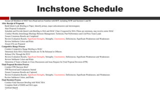 Source Selection Practicum: What You Need to Know About Source ...