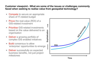 Steve Calder: Business Benefits of GIS: An ROI Approach | PPT | Financial Industry | Industries