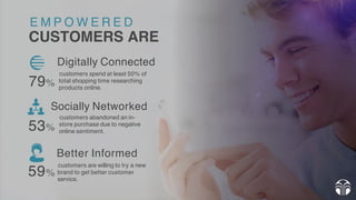 Steve carlile nu skin | PDF